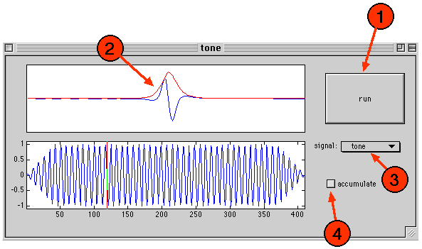 Basilar Membrane Animation